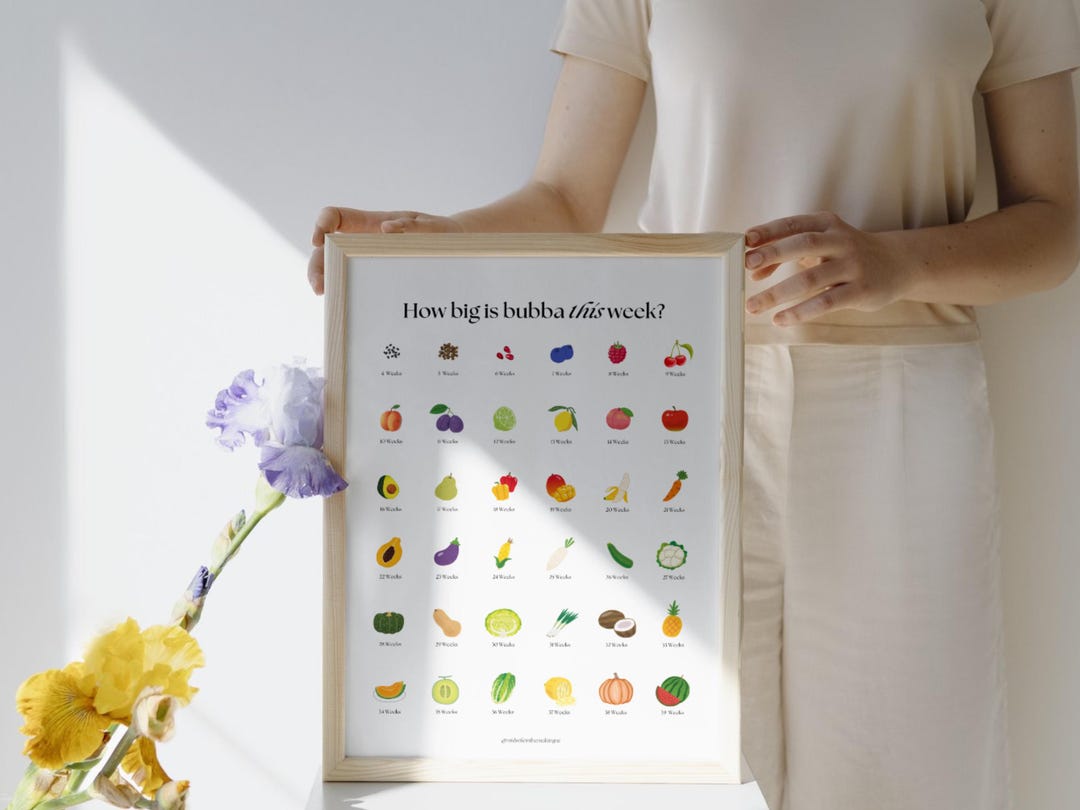 Pregnancy Growth Chart: Weekly Baby Size Tracker With Fruits & Veggies ...