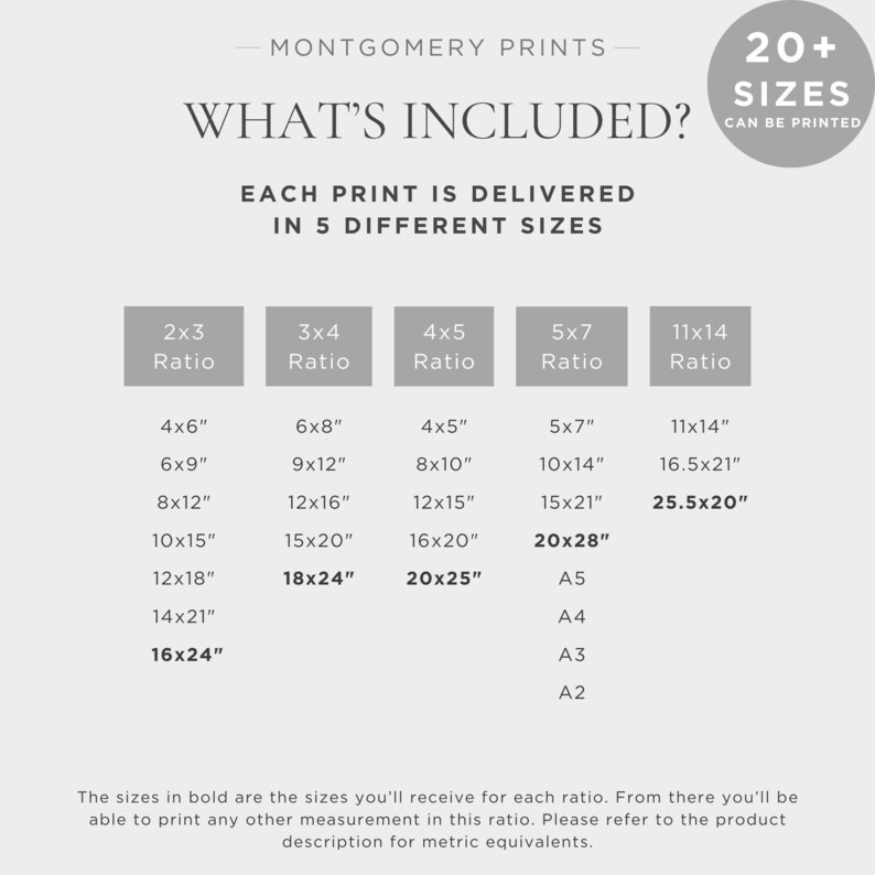 The Last Supper Wall Art, Printable Jesus Christ and 12 Apostles ...