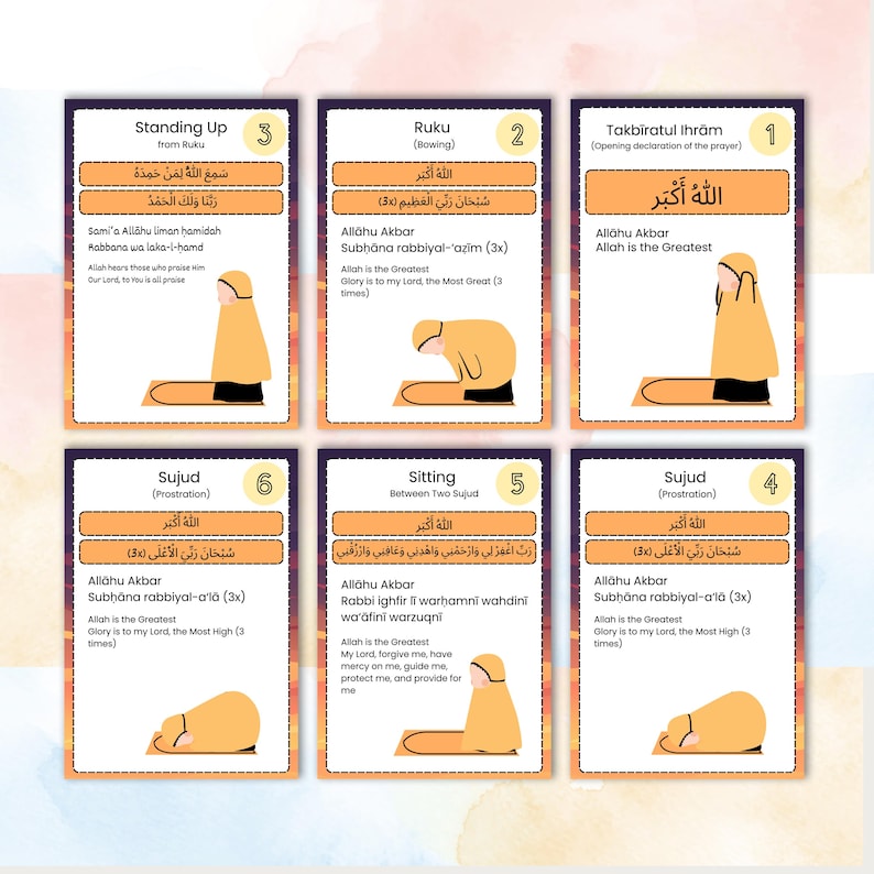 Islamic Prayer Steps Printable Flashcards, Learn Salah Islam Prayer ...