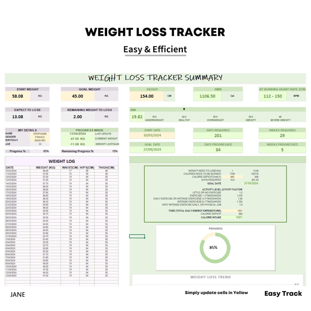 Weight Loss Tracker Excel Spreadsheet, Auto Update Formulas, Weight ...