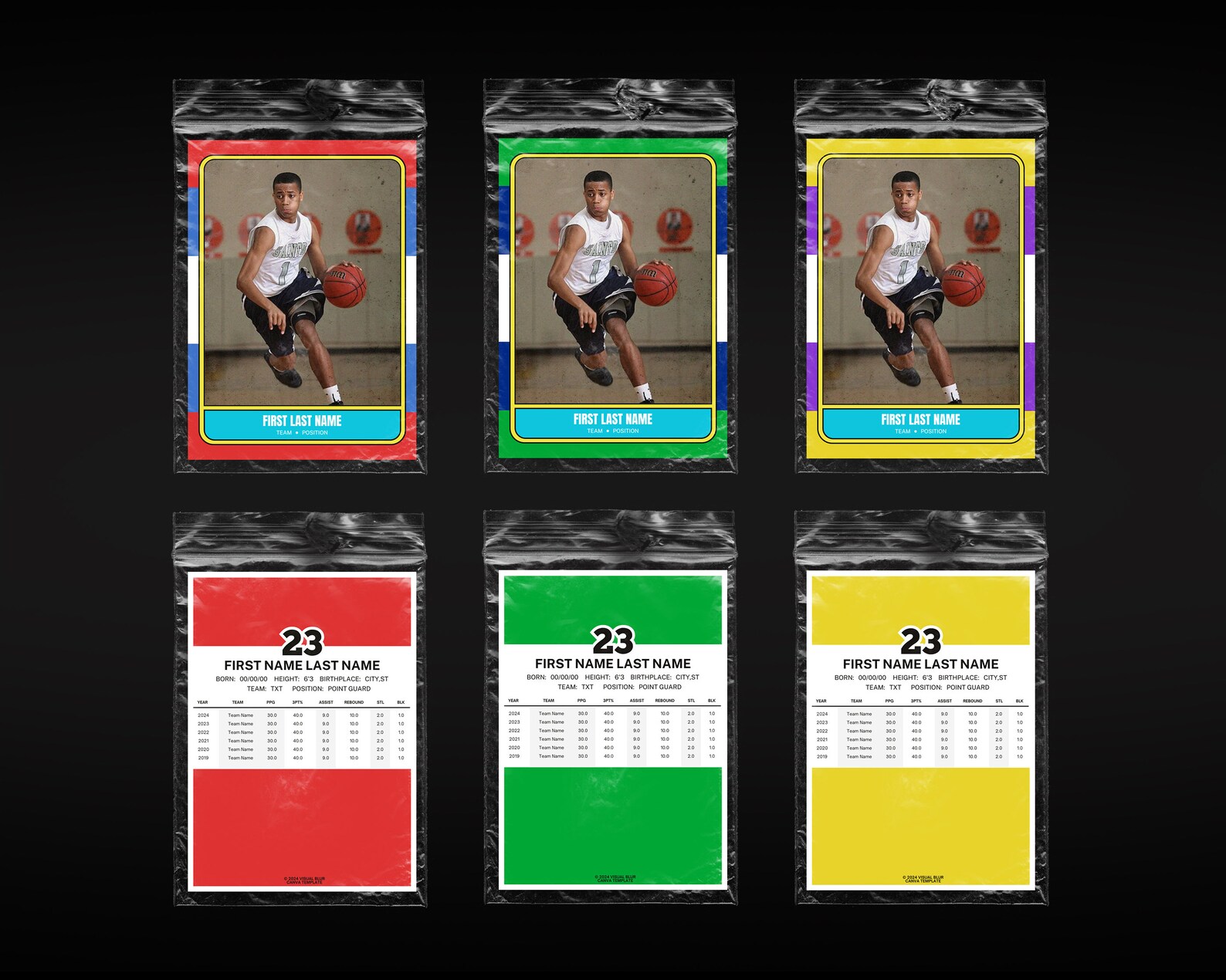 Vintage Basketball Card Canva Template, Create Your Own Customizable ...