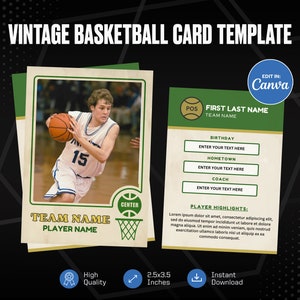 Vintage Basketball Card Canva Template, Create Your Own Customizable ...