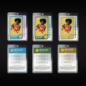 Vintage Basketball Card Canva Template, Create Your Own Customizable ...