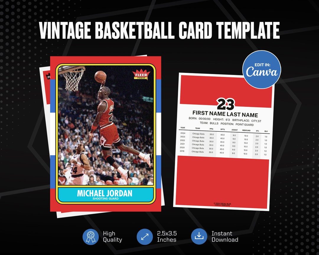 Vintage Basketball Card Canva Template, Create Your Own Customizable ...