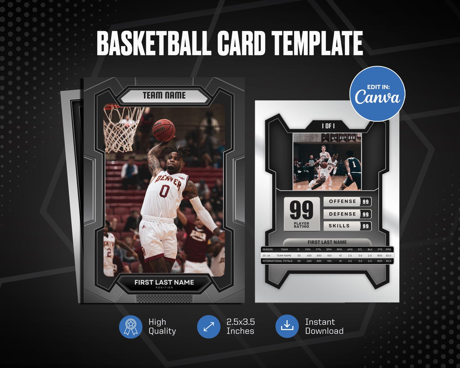 Basketball Card Canva Template, Create Your Own Customizable Sports ...