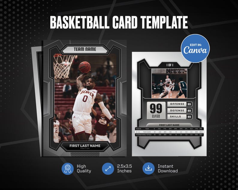 Basketball Card Canva Template, Create Your Own Customizable Sports ...