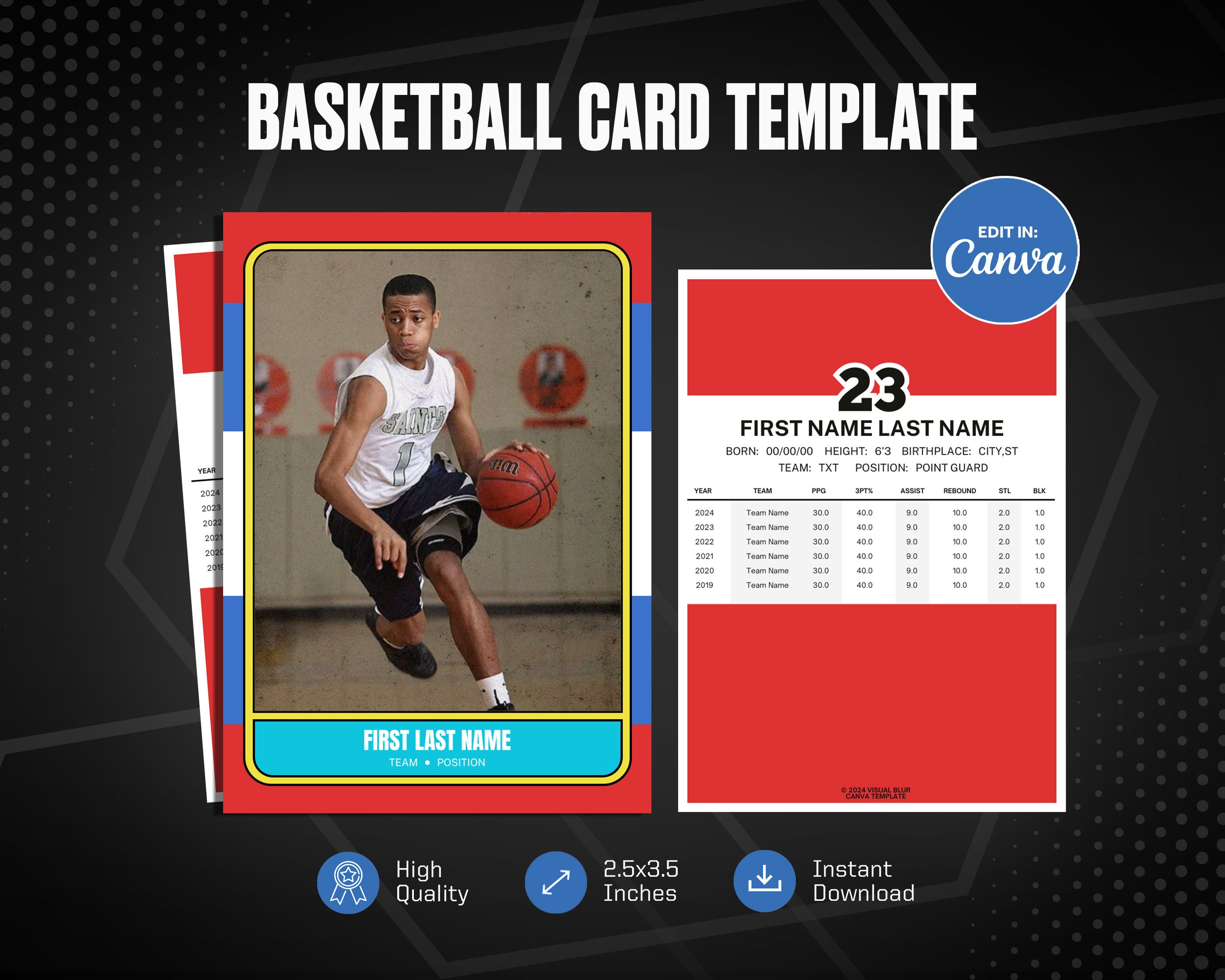Vintage Basketball Card Canva Template, Create Your Own Customizable ...