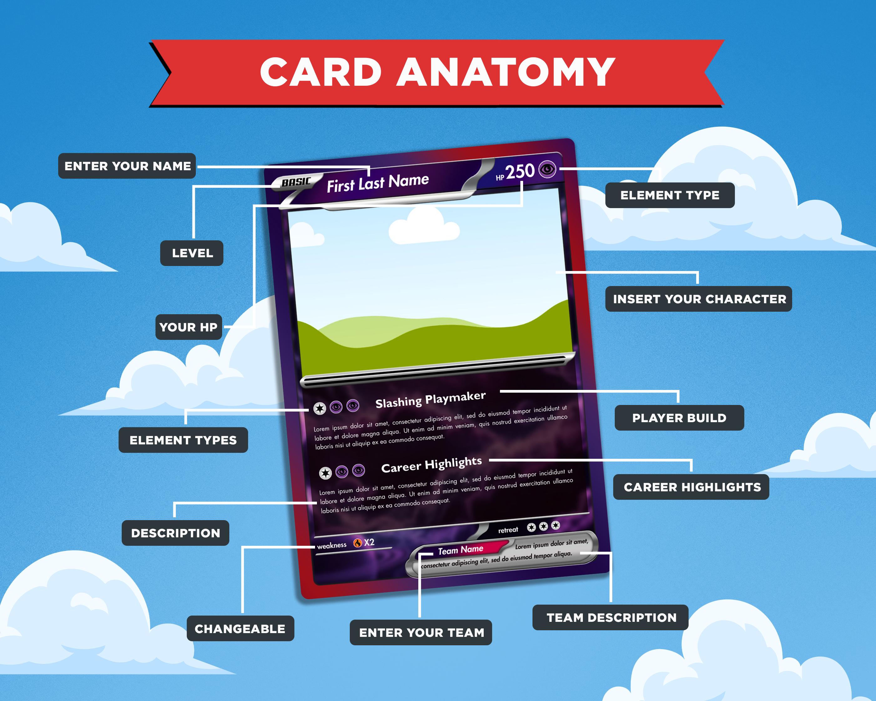 Tcg Card Template, Pokeman Custom Card, Create Your Own Customizable ...