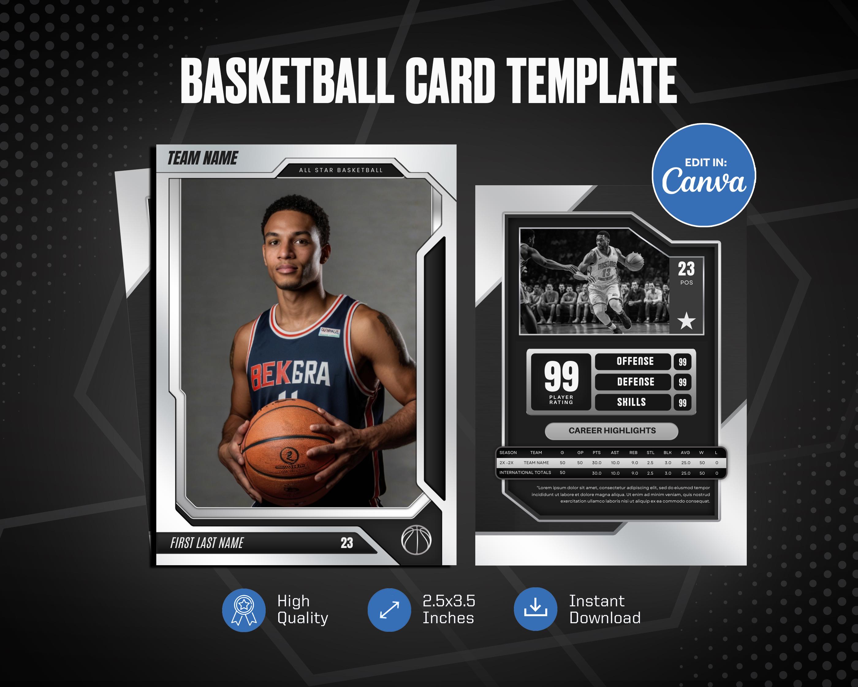 Basketball Card Creator Canva Template, Create Your Own Customizable ...