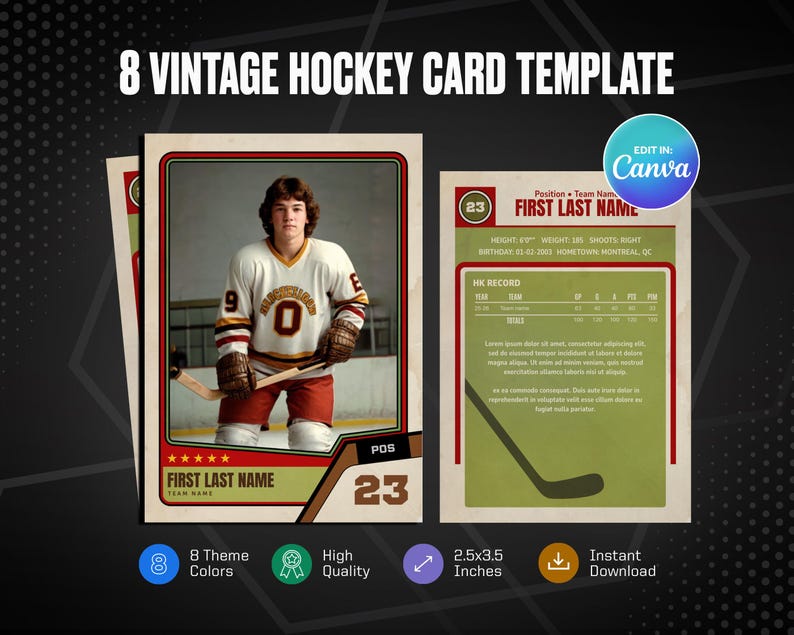 Vintage Hockey Card Canva Template, Create Your Own Customizable Sports ...