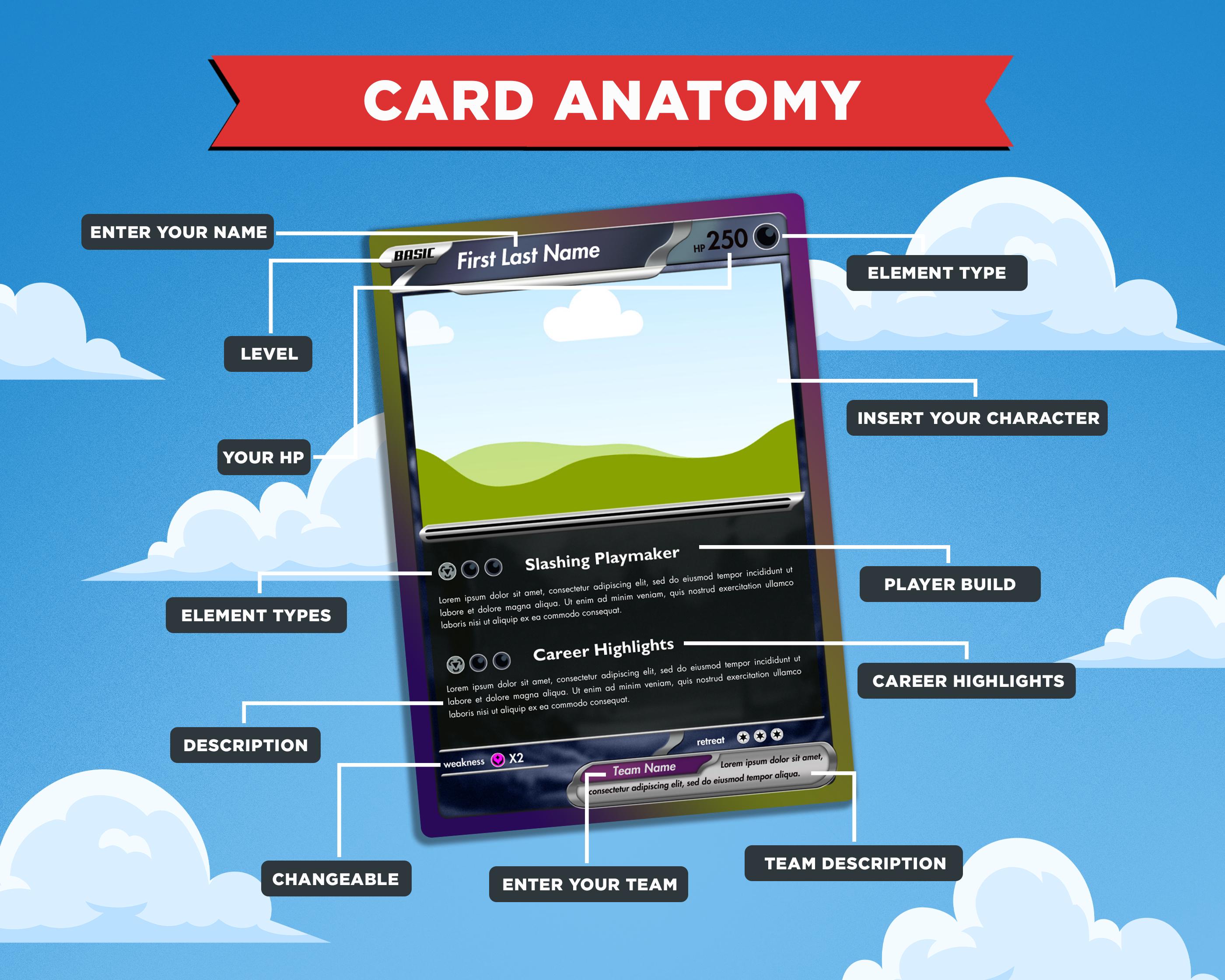 Tcg Card Template, Pokeman Custom Card, Create Your Own Customizable ...