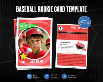 Vintage Basketball Card Canva Template, Create Your Own Customizable ...