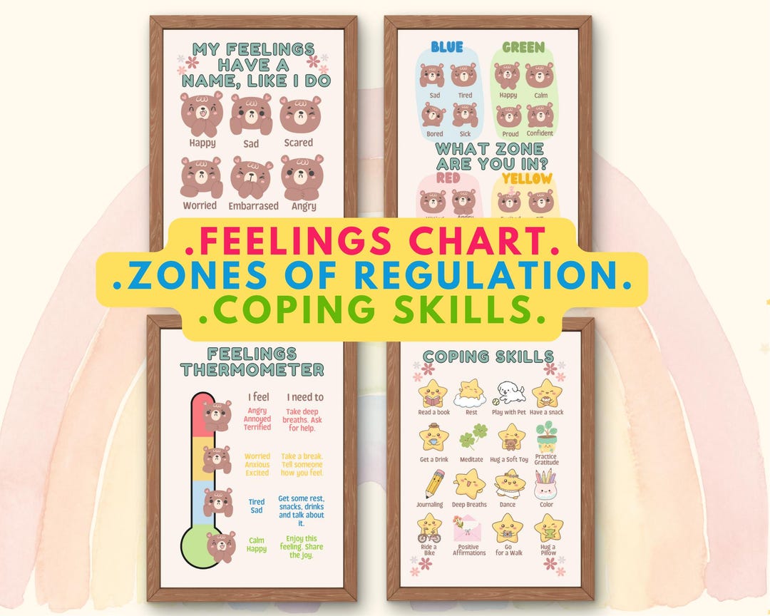 Kids' Feelings Chart Poster Set | Coping Skills, Zones of Regulation ...