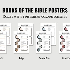 Books of the Bible Poster, Kids Scripture Poster, Christian Home Decor ...