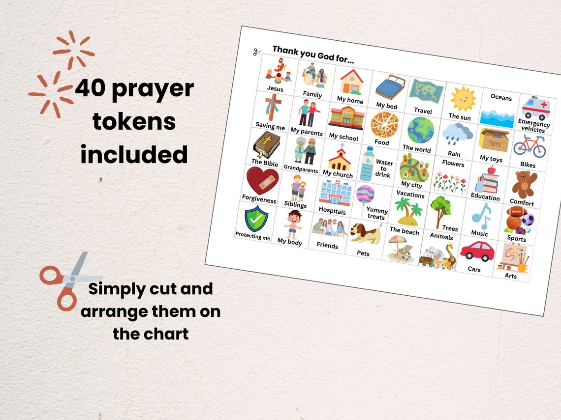 Weekly Prayer Chart for Kids and Preschoolers, Printable, Visual ...