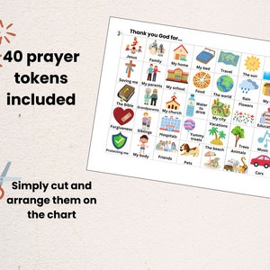 Weekly Prayer Chart for Kids and Preschoolers, Printable, Visual ...