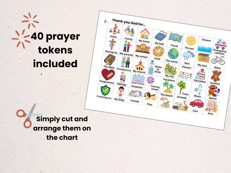 Weekly Prayer Chart for Kids and Preschoolers, Printable, Visual ...