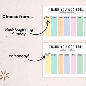 Weekly Prayer Chart for Kids and Preschoolers, Printable, Visual ...