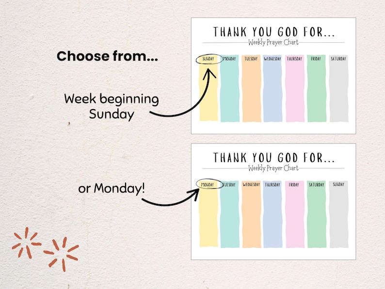 Weekly Prayer Chart for Kids and Preschoolers, Printable, Visual ...