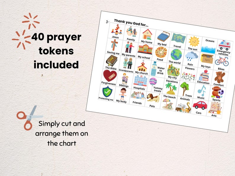 Weekly Prayer Chart for Kids and Preschoolers, Printable, Visual ...