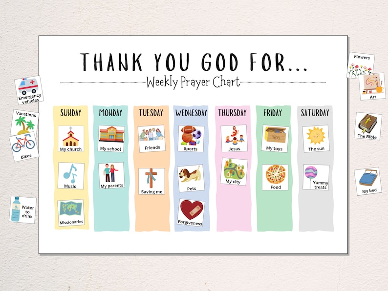 Weekly Prayer Chart for Kids and Preschoolers, Printable, Visual ...
