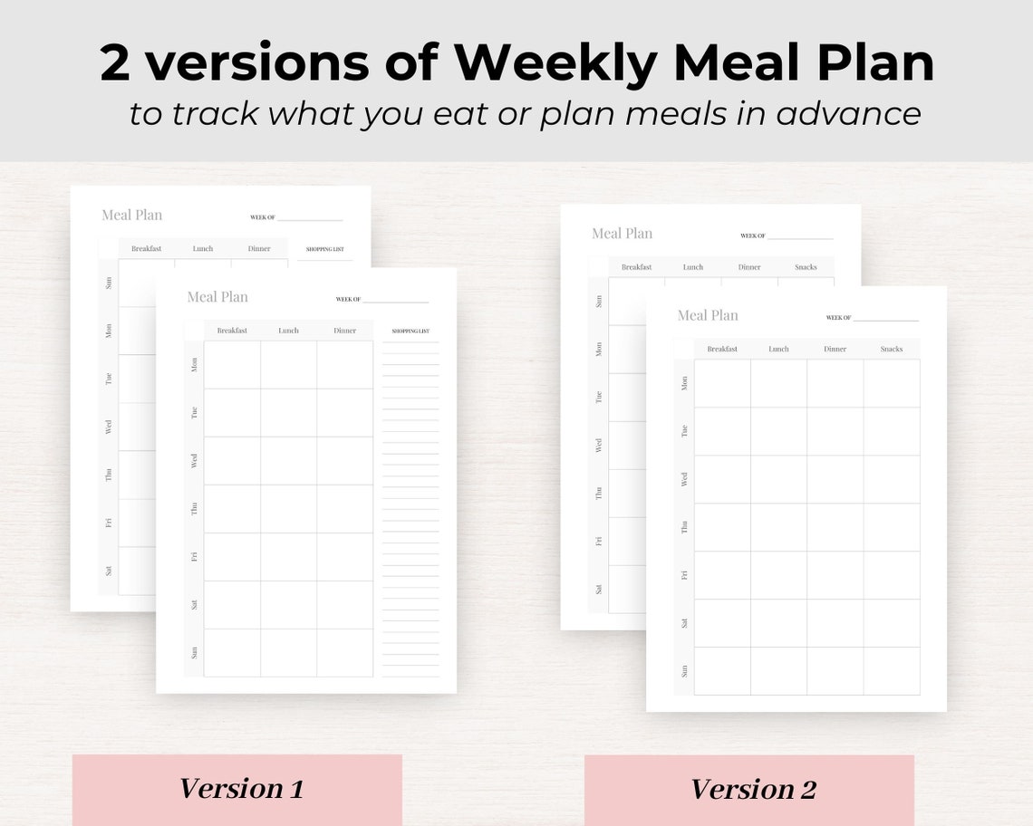 EDITABLE Menu Planner Template Food Journal Printable Meal Plan Grocery ...