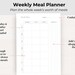 EDITABLE Menu Planner Template Food Journal Printable Meal Plan Grocery ...