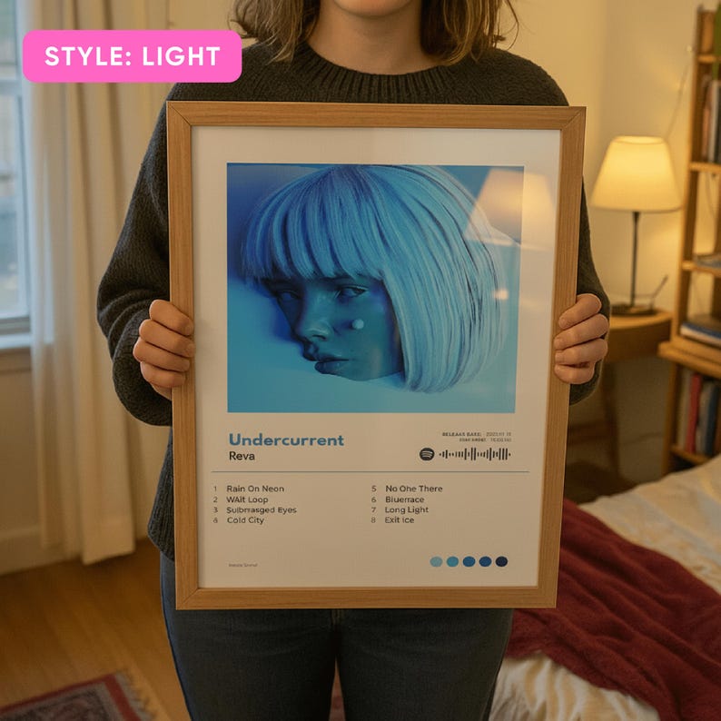 Custom Album Cover Art Print: Personalized Music Poster - Etsy