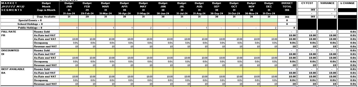 Hotel / Restaurant Budget - Excel Workbook - Etsy