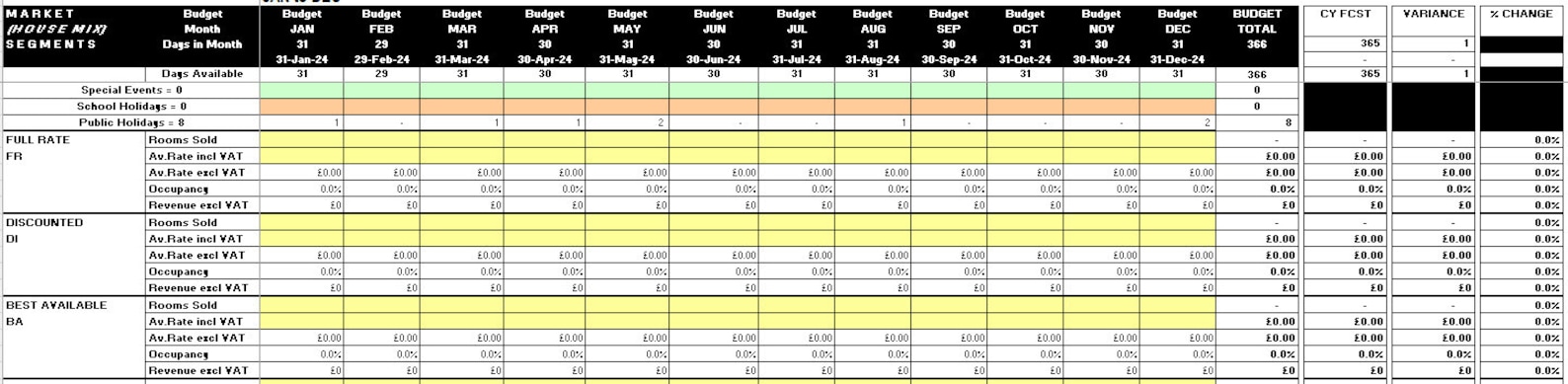 Hotel / Restaurant Budget - Excel Workbook - Etsy