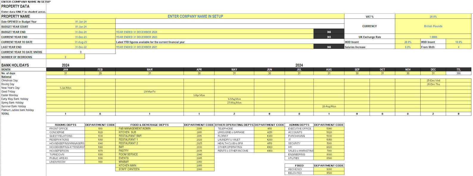 Hotel / Restaurant Budget - Excel Workbook - Etsy