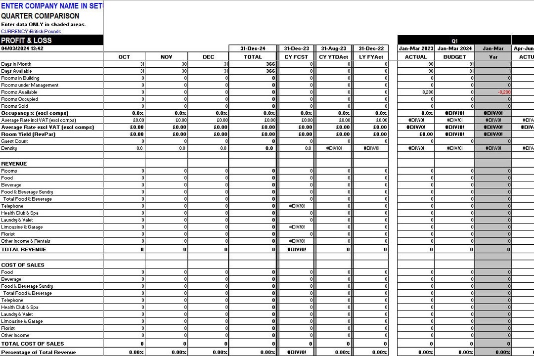 Hotel / Restaurant Budget - Excel Workbook - Etsy