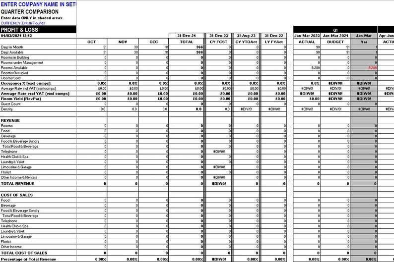 Hotel / Restaurant Budget - Excel Workbook - Etsy