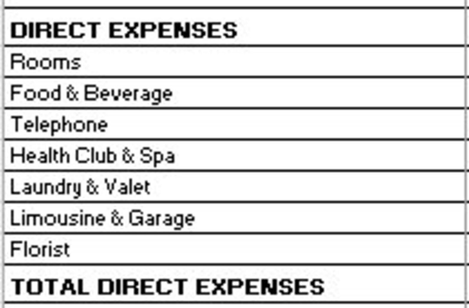 Hotel / Restaurant Budget - Excel Workbook - Etsy
