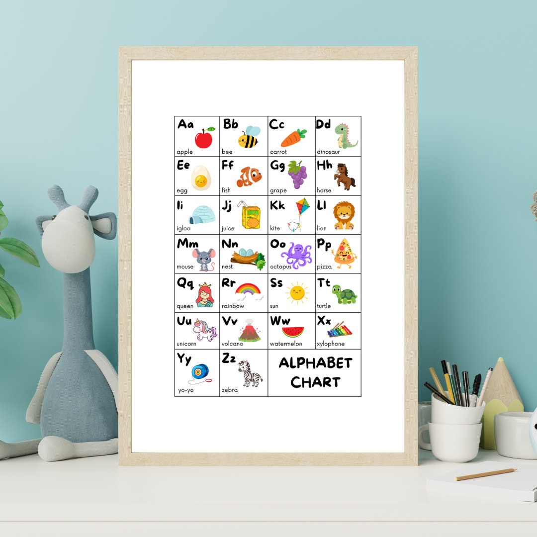 Printable Alphabet Chart A-Z Classroom ABC Poster Educational Classroom ...