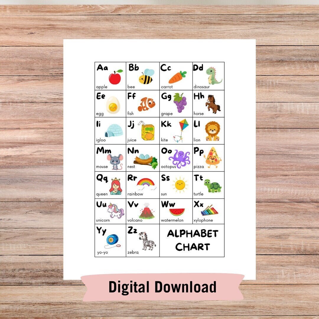 Printable Alphabet Chart A-Z Classroom ABC Poster Educational Classroom ...