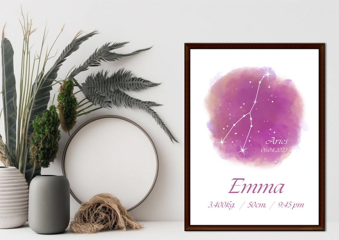 Personalized Zodiac Sign Print, Zodiac Art Printable, Astrology Poster ...