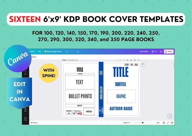 KDP Book Cover Template Book Cover Template Editable 6x9 KDP Book Cover ...