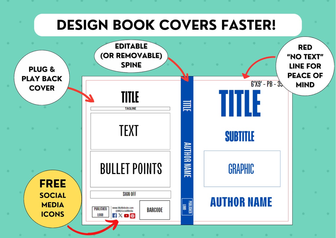 KDP Book Cover Template Book Cover Template Editable 6x9 KDP Book Cover ...