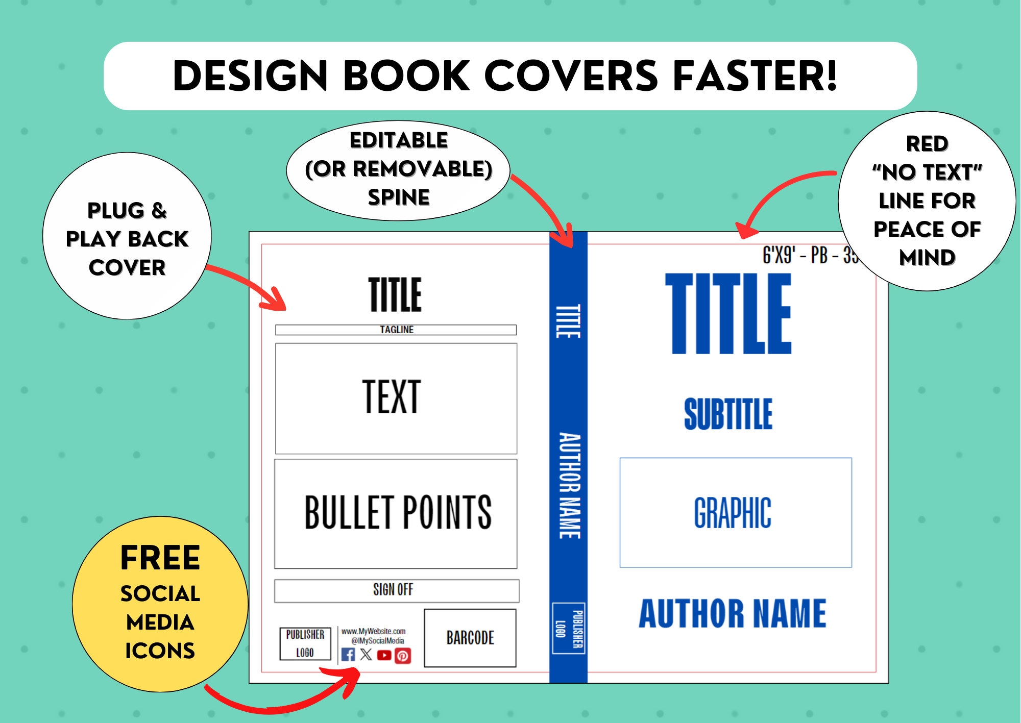 KDP Book Cover Template Book Cover Template Editable 6x9 KDP Book Cover ...