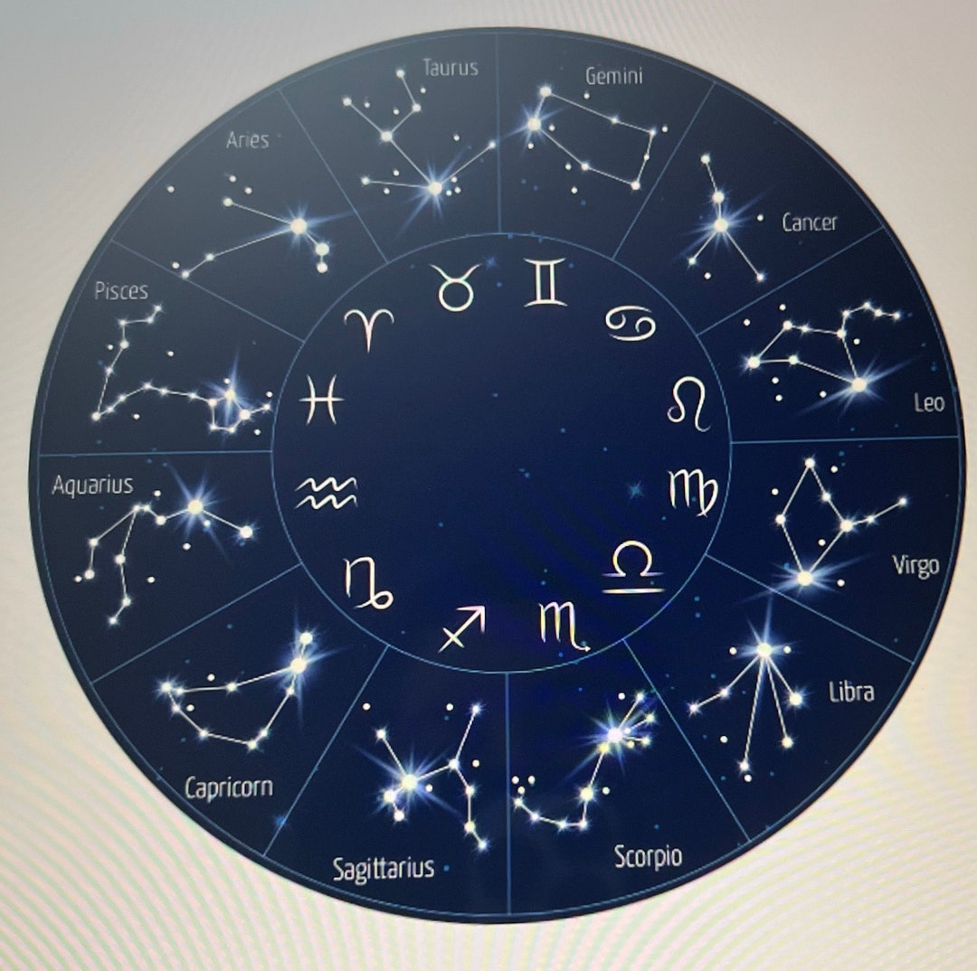 Basic Birth Chart Reading - Etsy