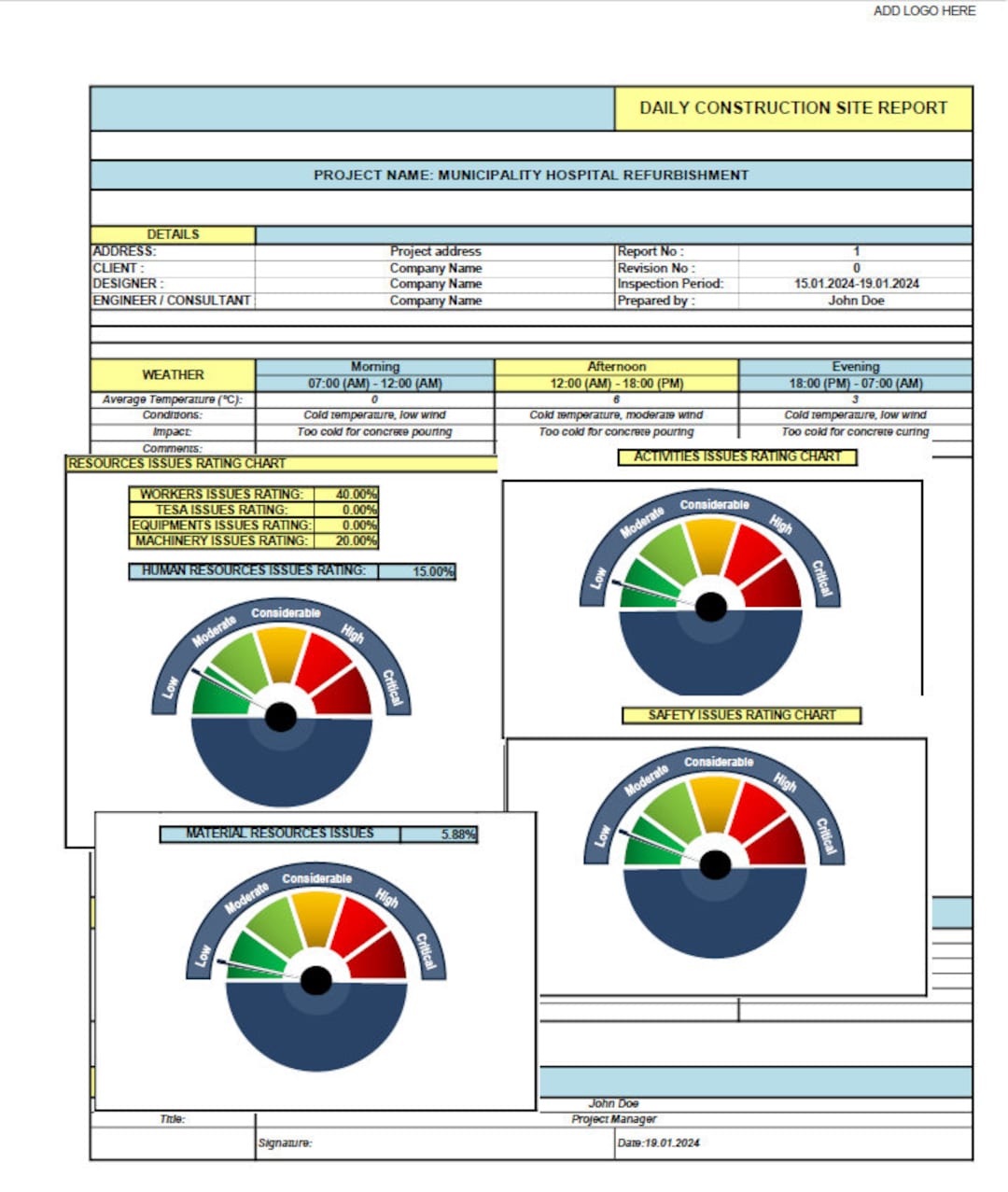 Daily Site Report Template - Etsy