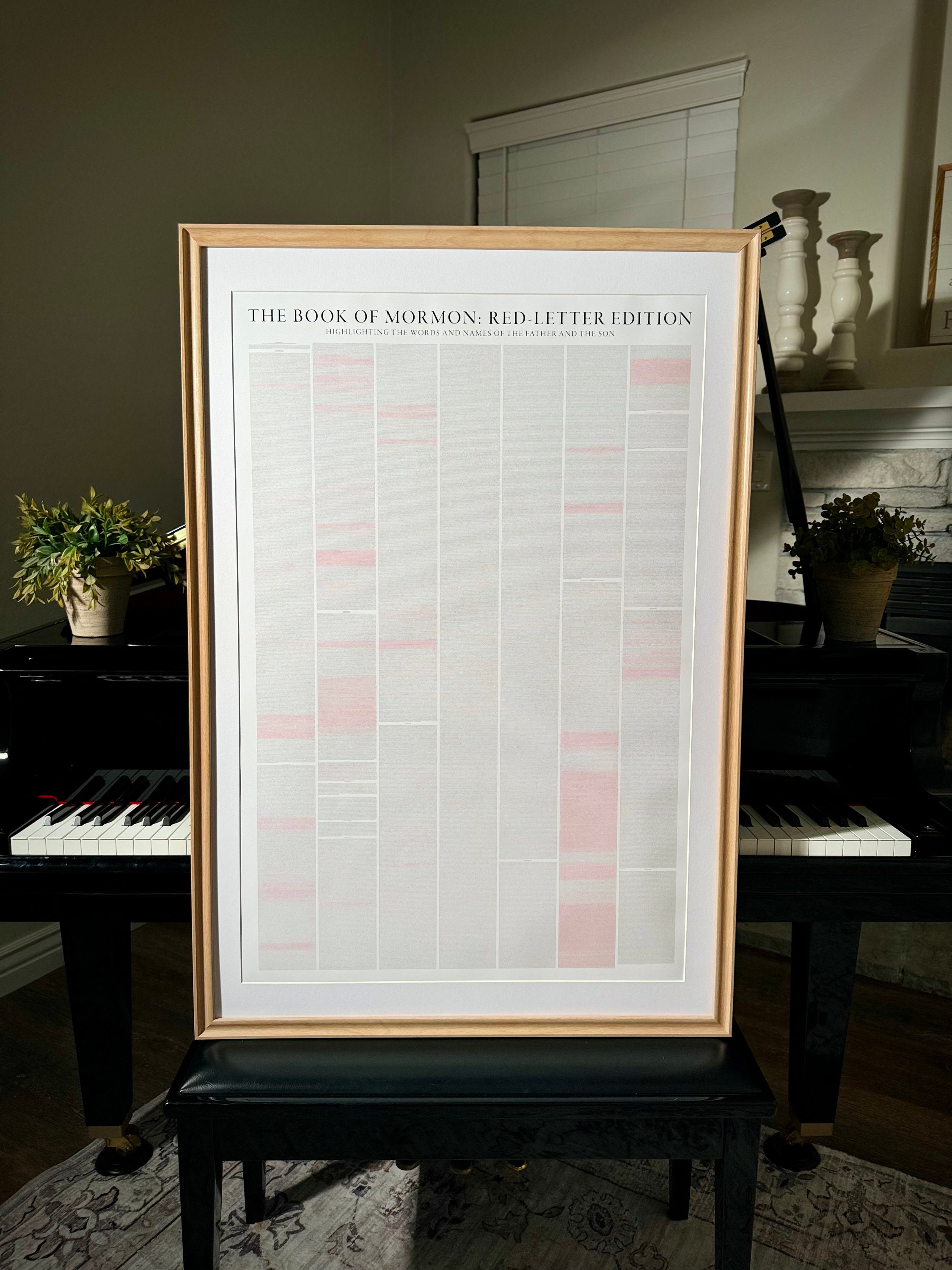 The Book of Mormon: Red-letter Edition Print (frame Not Included) - Etsy