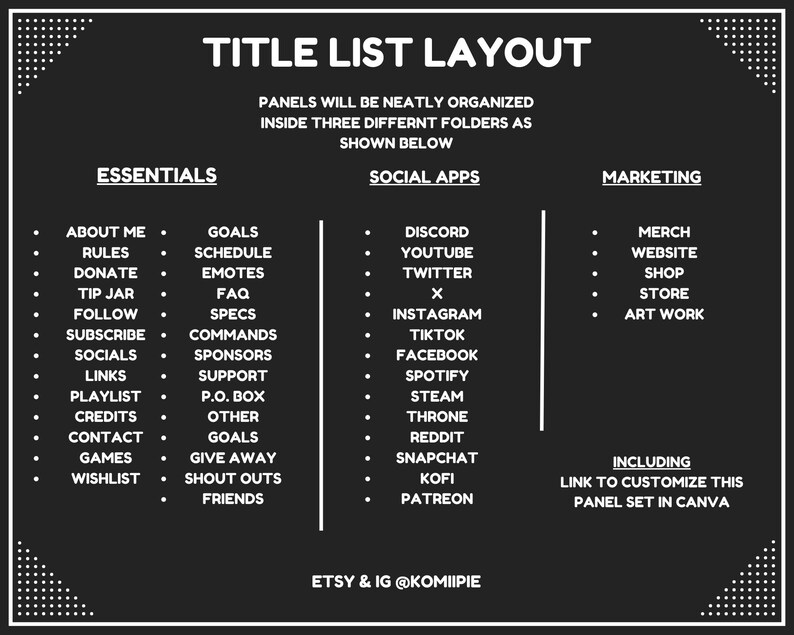 Cyber Twitch Panels for Streamers Futuristic Panel Desingn Neon Twitch ...