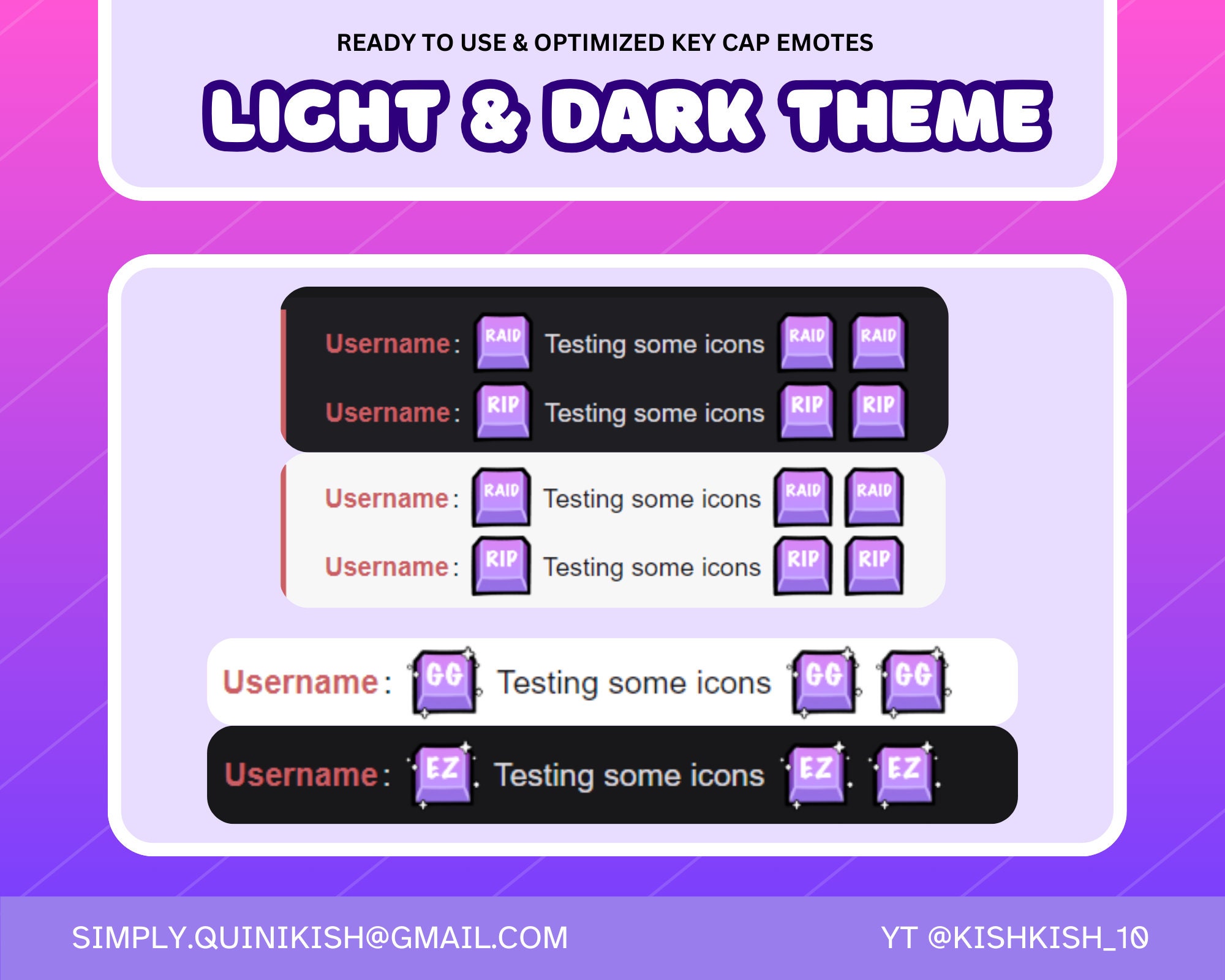 Key Cap Emotes for Gamers Keyboard Buttons Twitch Text Emotes With ...