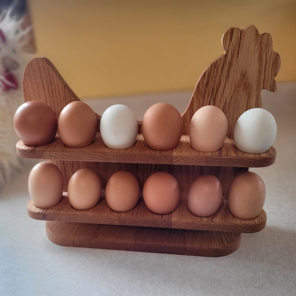 Egg Display - Etsy