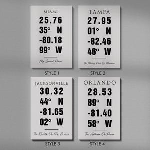 Custom Location Coordinates Canvas Print, Custom Location Art, Custom ...