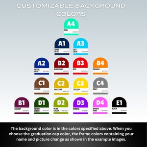 Custom Graduation Banner, Graduation Announcement, Graduation Gift ...