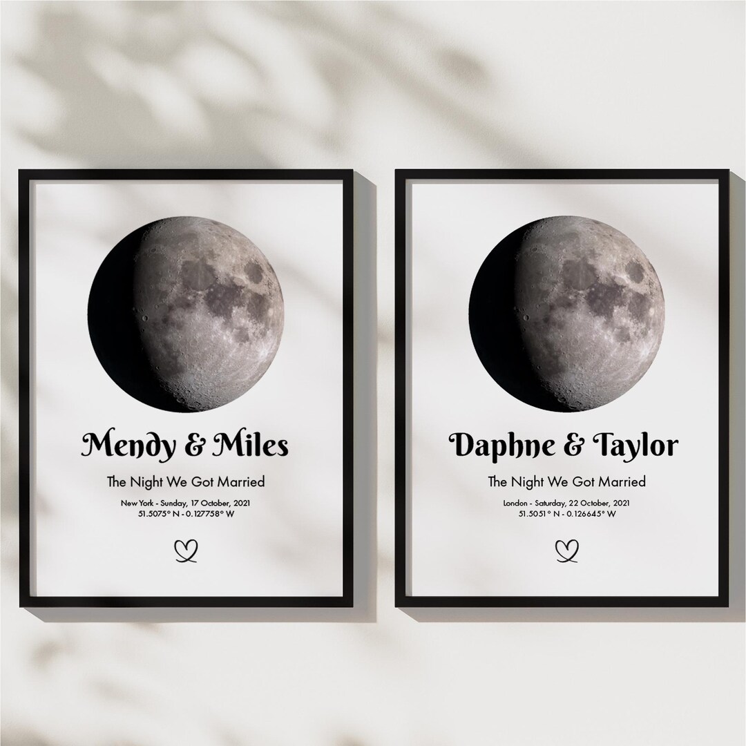 Custom Moon Phase Print, Phases of Moon, Astrology Print, Moon Print ...
