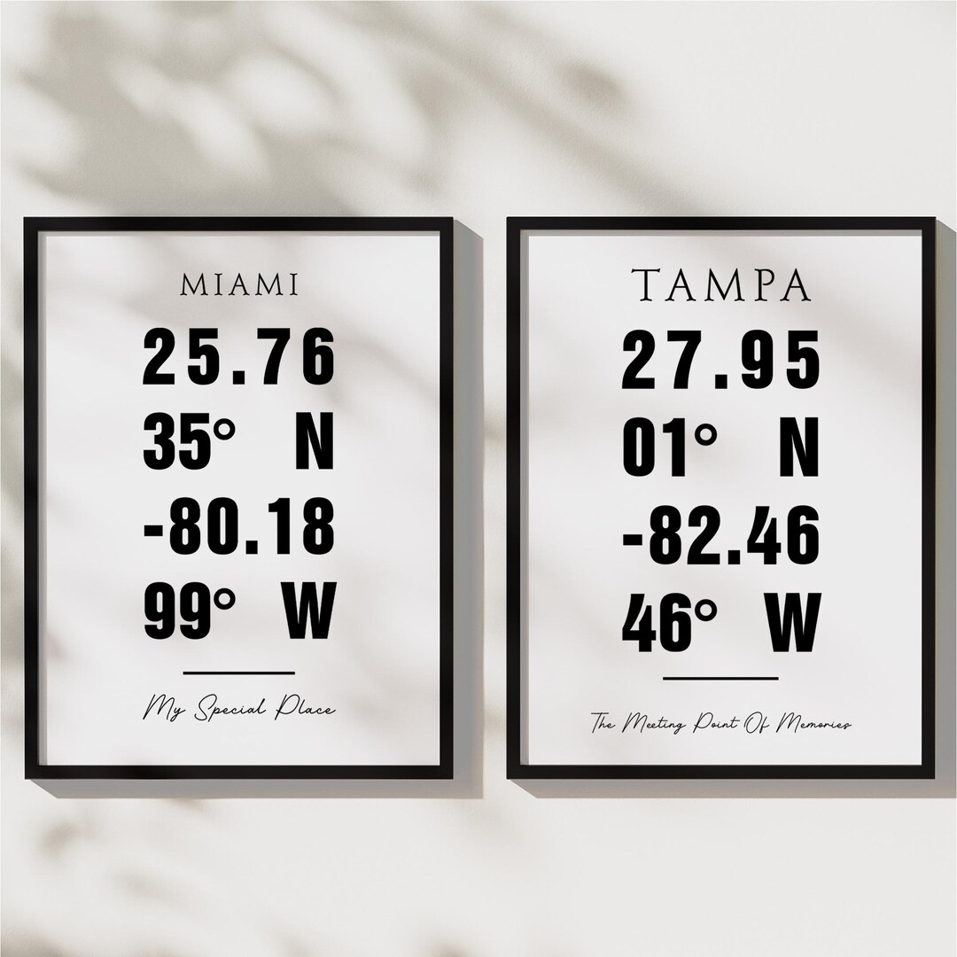 Custom Location Coordinates Print, City Prints, Custom Location Print ...